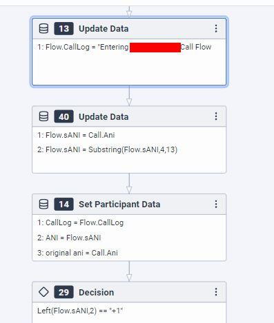 Genesys Cloud - Main - Genesys